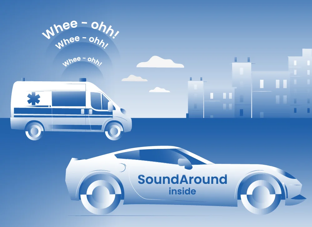 Alango Technologies - Making Digital Sound Better. Technologies. Sound ...